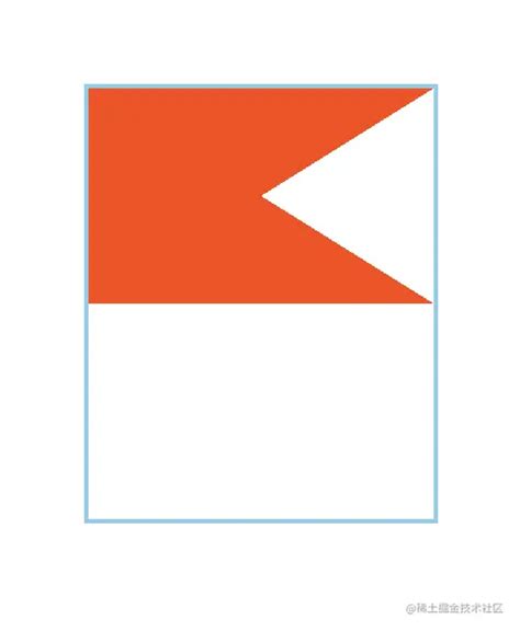 纯 CSS 实现三角形的 种方式CSS 提供了三种出色的方法可以实现基本的形状本文就来看看如何使用这些方法来实现一 掘金