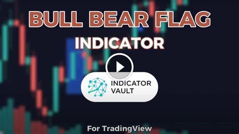 Bull Bear Flag Indicator For Tradingview Indicator Vault