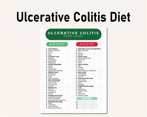 Ulcerative Colitis Diet Plan Ulcerative Colitis Food List Make