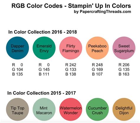 RGB Color Codes Coding Rgb Color Codes Color