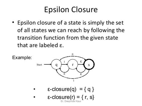 Nfa Or Non Deterministic Finite Automata