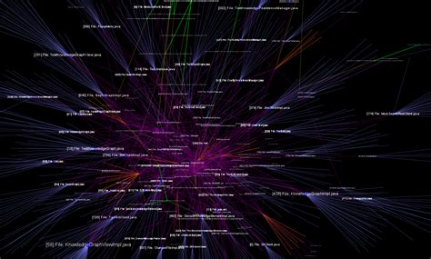 GitHub Cures Hub Cures Condec Eclipse Eclipse Plug In To Capture And Explore Decision Knowledge