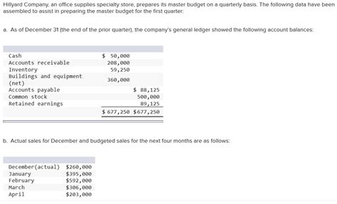 Solved C Sales Are 20 For Cash And 80 On Credit All