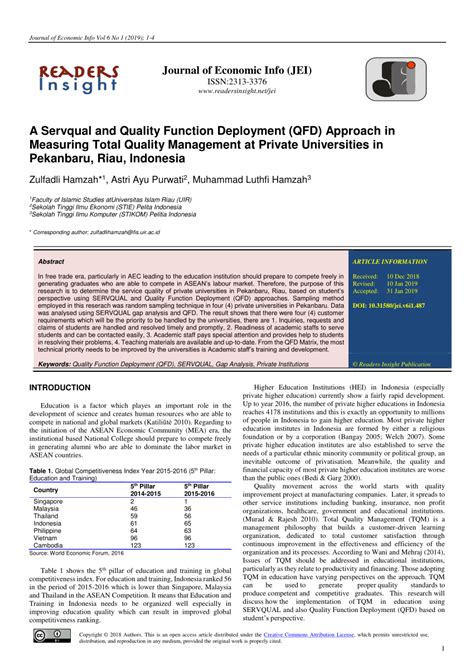 Pdf A Servqual And Quality Function Deployment Qfd Approach In