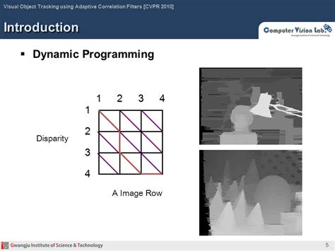 fast approximate energy minimization via graph cuts ppt video online