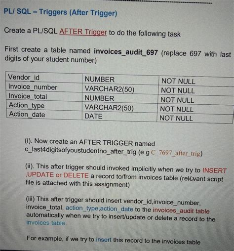 Solved Pli Sql Triggers After Trigger Create A Plsql
