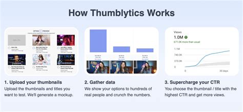Top Youtube Thumbnail Preview Tools To Increase Your Clicks Geekflare