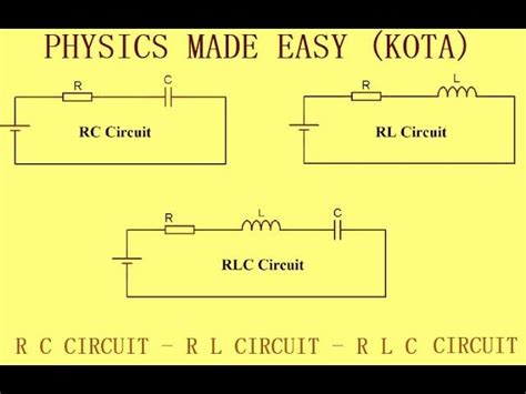 maganapal singh chauhan on linkedin l c r circuit reduce the voltage