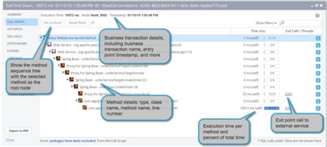 Finding Your Way In Appdynamics Controller Ui