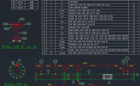 Flow Meter Cad Block And Drawing For Designers