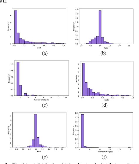 Figure 3 From Circle Area Detection Based On Convolutional Neural