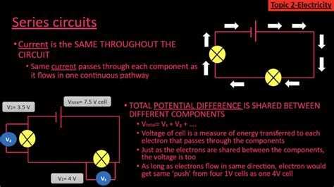 Electricity GCSE Physics Teaching Resources