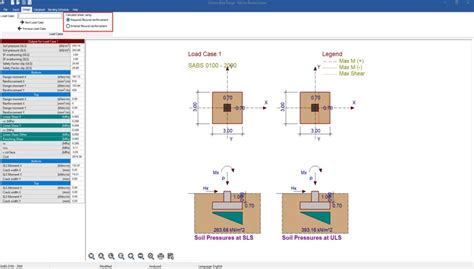 Shear Calculation Required Vs Entered Reinforcement In Prokon Pad