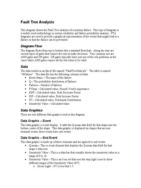 Fault Tree Analysis Pdf Systems Engineering Software