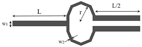 Structure For The Wilkinson Power Divider Download Scientific Diagram
