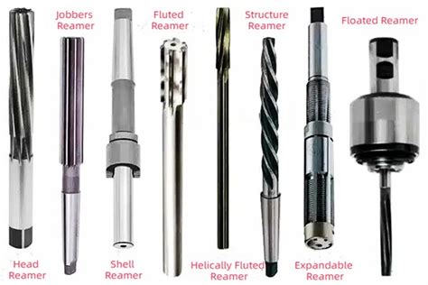 Guide To Reaming Processes Tools And Applications Runsom Precision