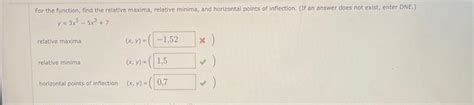 Solved For The Function Find The Relative Maxima Relative