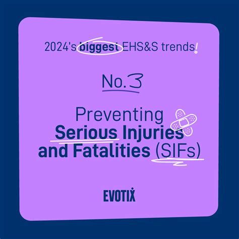 Evotix On Linkedin Ehs Hse Worksafety Healthandsafety