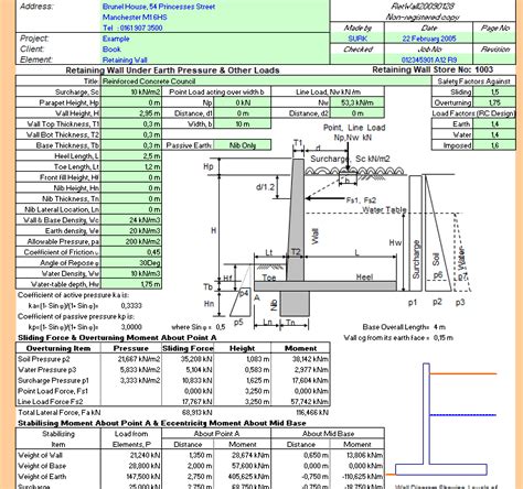 Retaining Wall Calculation Examples Retaining Walls Explained Types