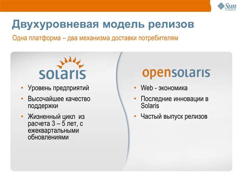 Ppt Sun Microsystems Powerpoint Presentation Free Download Id3754165