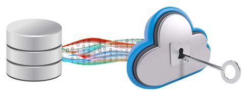 Dbcloudbin Database Downsizing To Cloud Object Storage