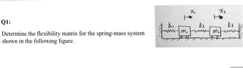 Solved Determine The Flexibility Matrix For The Spring Mass