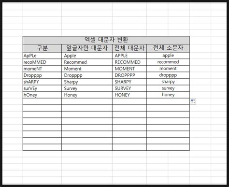 엑셀 대문자 변환 방법 네이버 블로그
