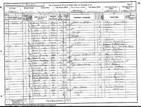 Harold William Stammers Duke Of Cornwalls Light Infantry 6th Battalion