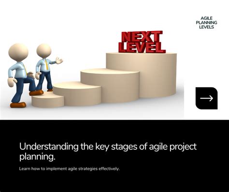 Navigating Agile Planning The Five Essential Levels