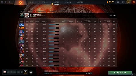 Faulty Matchmaking Algorithm In My Account · Issue 3811 · Valvesoftwaredota2 Gameplay · Github