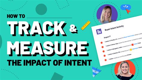 How To Track And Measure The Impact Of Intent