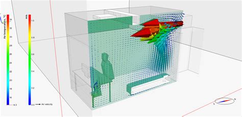 Ida Ice Cfd Simulation Software Equa