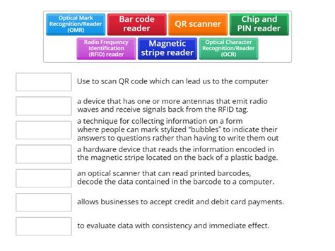 Direct Data Entry And Associate NEW Match Up