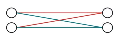 Visualizing Neural Networks 👁️🧠 Mujtaba