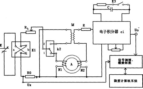 soft magnetic material characteristic measuring devices eureka patsnap