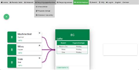 overview of the developed database with a structure for a simplyfied