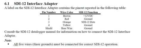interfacing with an sdi 12 sensor sensors arduino forum