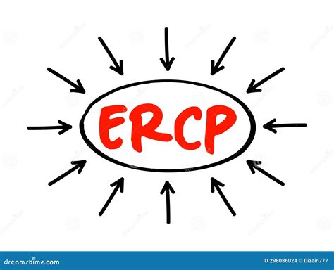 Ercp Endoscopic Retrograde Cholangiopancreatography Procedure To