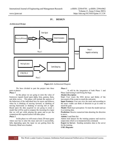 Applying Brain Computer Interface Technology For Playing Games Pdf Operating Systems