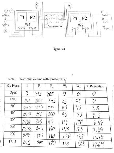 Solved Questions 1 Calculate The Short Circuit Current If