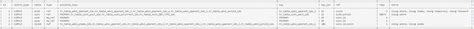 Mysql 55 To Mariadb 10213 4000 Increase In Execution Time For