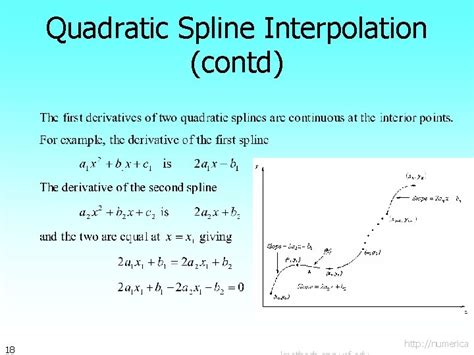 Interpolation Reading Between The Lines What Is Interpolation