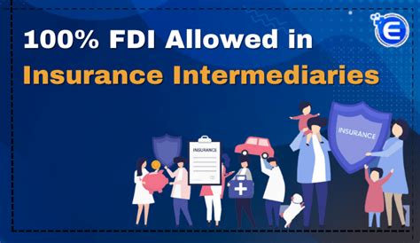 100 Fdi Allowed In Insurance Intermediaries Enterslice