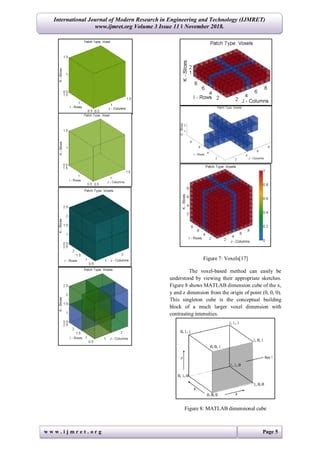 Computed Tomography Image Reconstruction In D VoxelSpace PDF