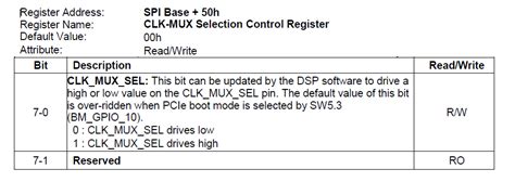 PCIe Example CSL BootCfgGetPCIEPLLLock Does Not Lock Processors Forum Processors TI E E