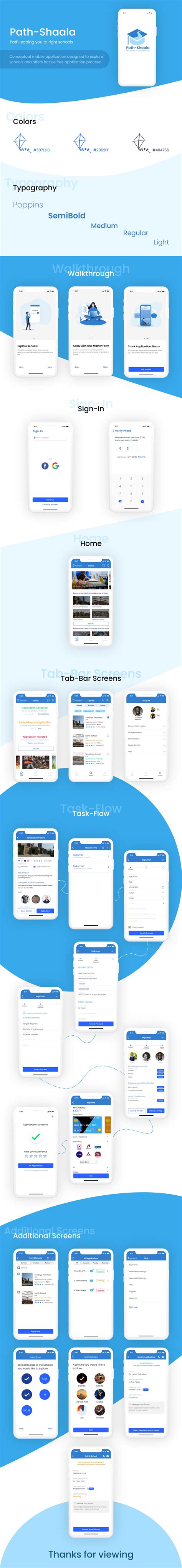 IOS Design Presentation Of A Conceptual Mobile App Behance