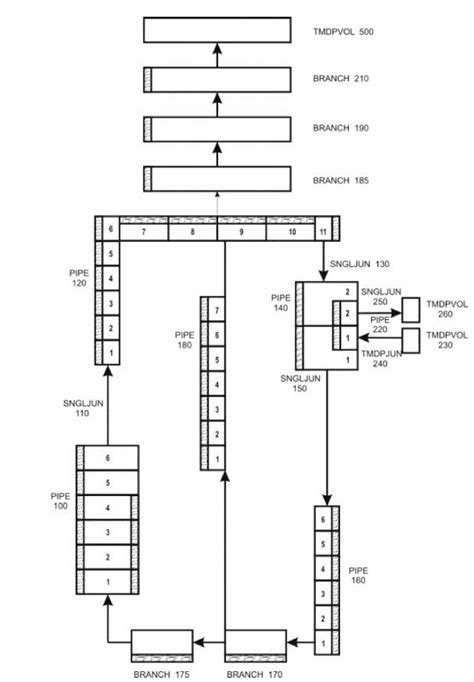 Create A Spatial Mapnodalizaton 📊 Plotly Python Plotly Community Forum