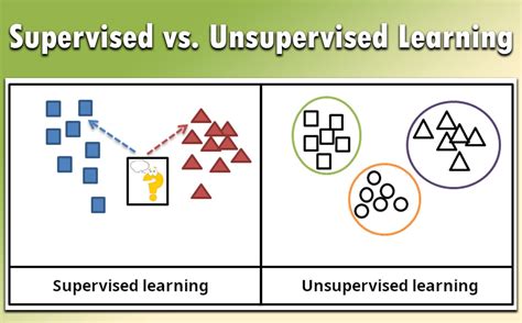 python programming and data science moderated by statistics globe creating clear and