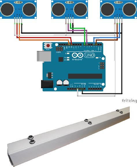 Hand Position Detection Hardware Download Scientific Diagram