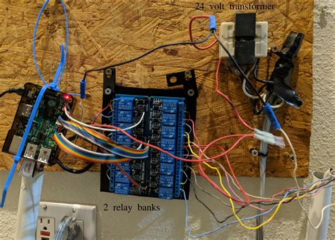 Github Dhiltgensprinklers Simple Rest App For Raspberry Pi Gpio